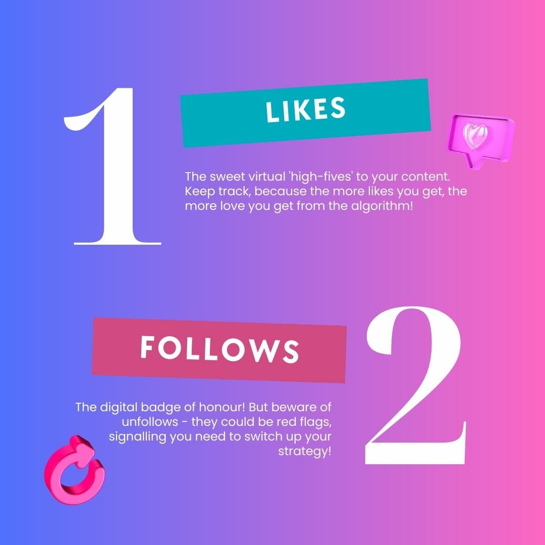 The 8 Golden Rules of Engaging Social Media Followers and How To Master ...